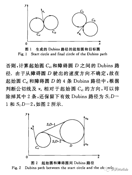 【无人机】基于Matlab实现无人机dubins航路规划算法-阿里云开发者社区