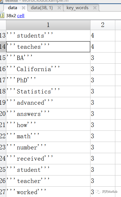 Matlab创建文字云-阿里云开发者社区