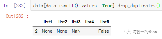 Python空值的一些问题float空值怎么表示python Csdn博客