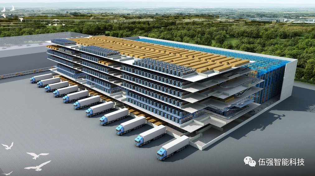 智能设备在自动化立体库盘库中的应用分析与实践-CSDN博客