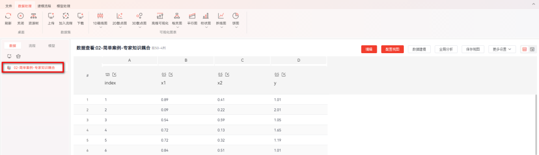 【DTEmpower案例操作教程】专家知识耦合_耦合 建模-技术邻