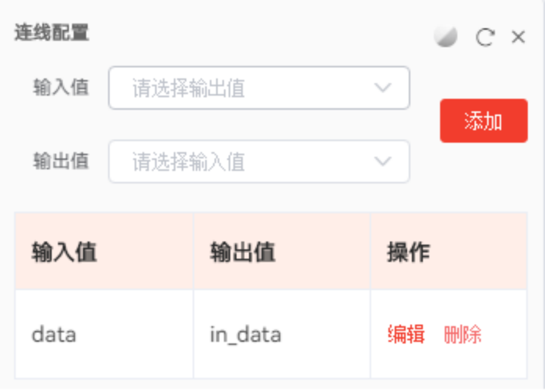 【DTEmpower案例操作教程】智能数据挖掘_数据分析 数据建模-技术邻