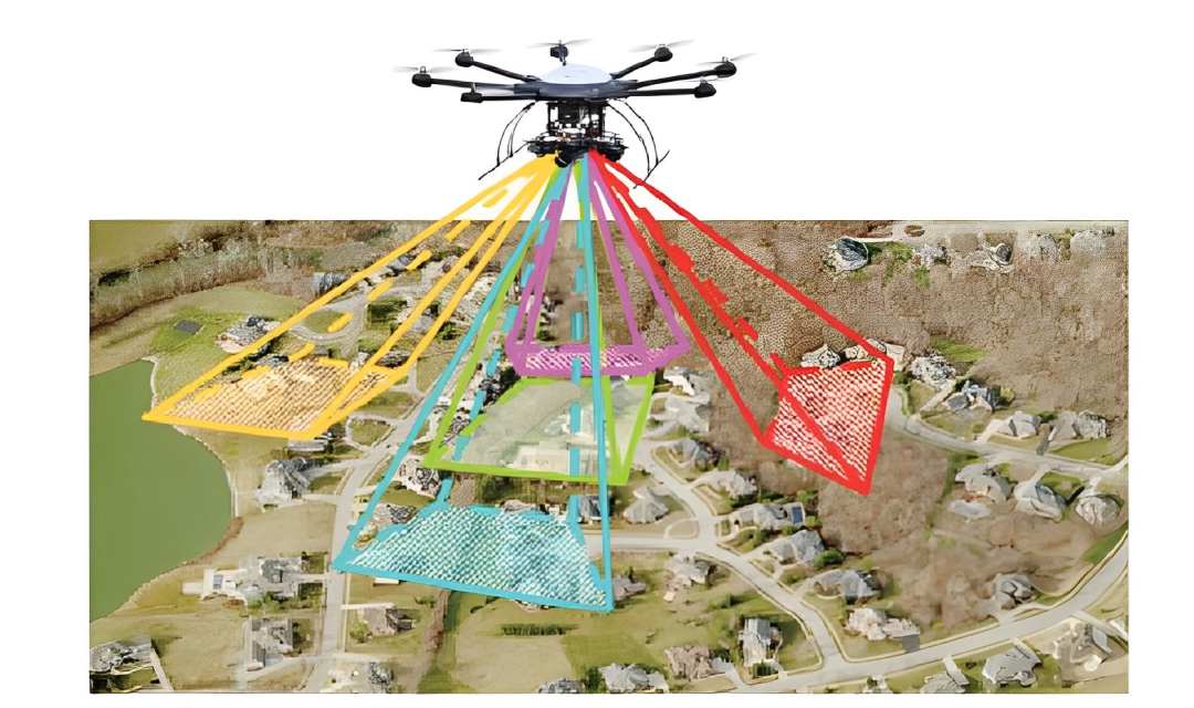 如何使用无人机进行三维建模_无人机/遥感 测绘技术-技术邻