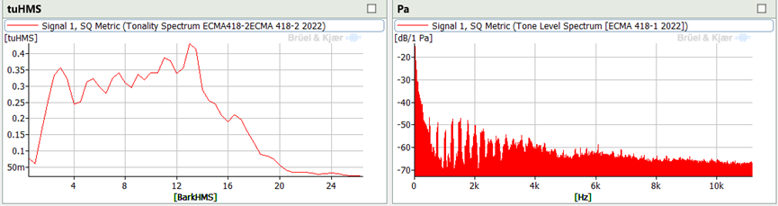 BK Connect 2024.0版本发布_BK Connect 结构动力学分析-技术邻
