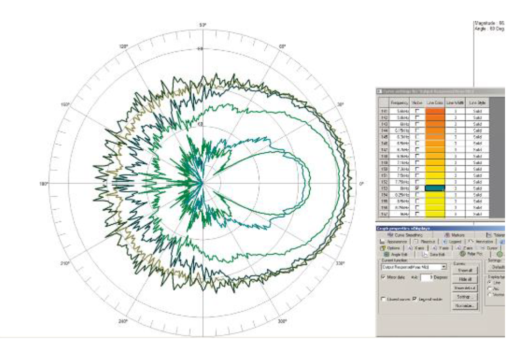 通过BK Connect将您的数据整合在一起-技术邻