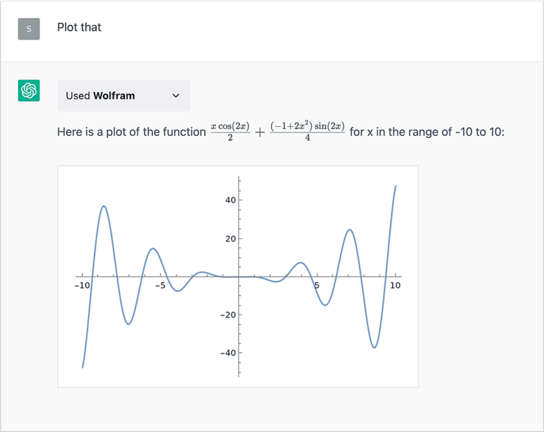 ChatGPT 获得 Wolfram 超能力注入！_人工智能 Wolfram语言-技术邻