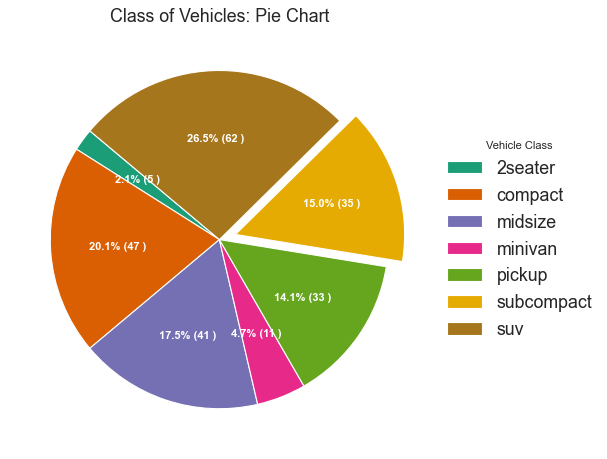 【Python】50种Matplotlib科研论文绘图合集，含代码实现 - Py学习