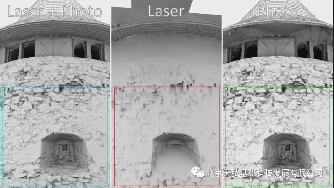 3DF日常学习-LiDAR点云与摄影测量点云融合及处理 - 天弘基业