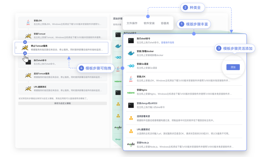 化繁为简，高效部署！华为云发布部署服务CodeArts Deploy - 脉脉