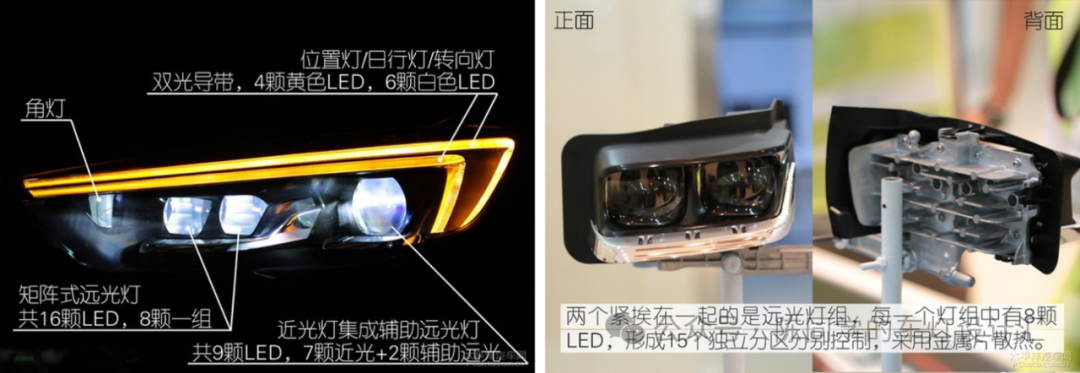 汽车大灯发展史到AFS、ADB、DLP 三个概念 - 车灯研究院