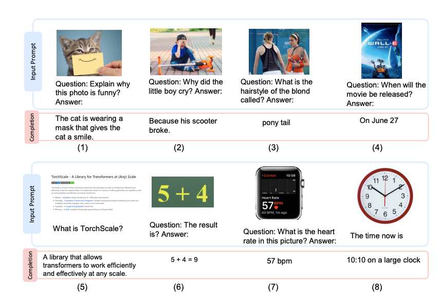 微软推出Kosmos-1，比ChatGPT更强大？ - 脉脉