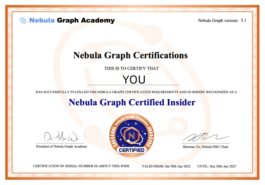 NebulaGraph 个人技能认证火热进行中，快来看看你是哪种 NebulaGraph 用户吧~ - 脉脉