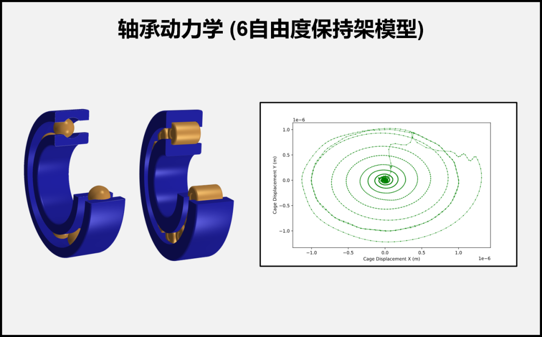 设计仿真 | 直播预告-Romax仿真平台 2023.1版本发布_海克斯康 Romax仿真平台-技术邻
