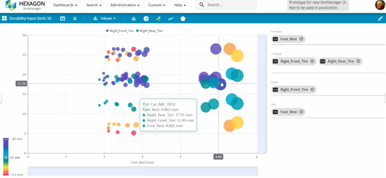 设计仿真 | 焕新登场-遇见更多彩的SimManager_海克斯康 SimManager-技术邻