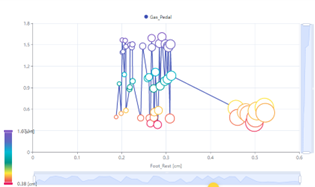 设计仿真 | 焕新登场-遇见更多彩的SimManager_海克斯康 SimManager-技术邻