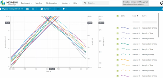 设计仿真 | 焕新登场-遇见更多彩的SimManager_海克斯康 SimManager-技术邻