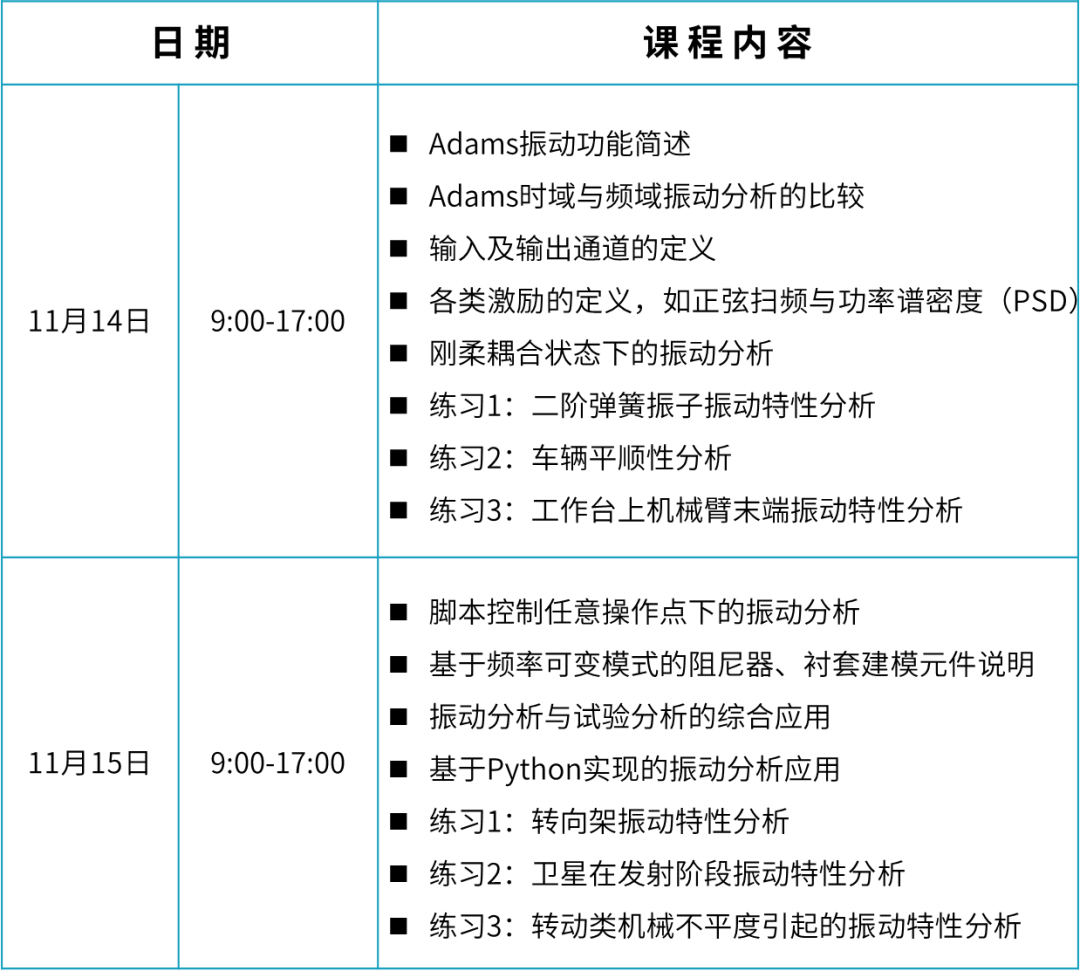 线下培训 | CAE仿真培训火热报名中_ADAMS CAE-技术邻