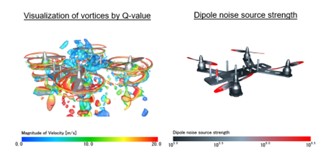 设计仿真 | 直播预告-Cradle CFD 2023新功能发布_Cradle CFD-技术邻
