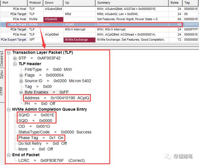 NVMe系列专题之二：队列(Queue)管理_固态存储中的队列-CSDN博客
