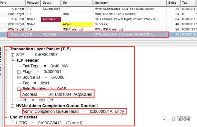 NVMe系列专题之二：队列(Queue)管理_固态存储中的队列-CSDN博客