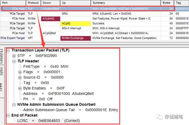 NVMe系列专题之二：队列(Queue)管理_固态存储中的队列-CSDN博客