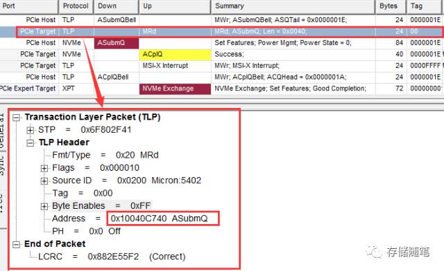NVMe系列专题之二：队列(Queue)管理_固态存储中的队列-CSDN博客