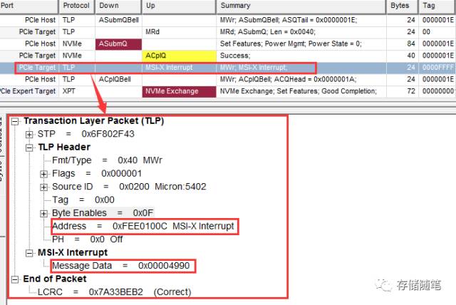 NVMe系列专题之二：队列(Queue)管理_固态存储中的队列-CSDN博客
