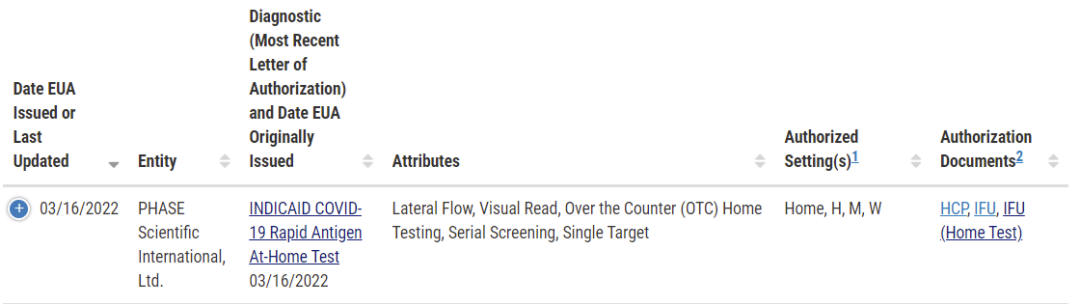 再添一家！ 相达生物科技新冠抗原自测试剂获美国FDA EUA_CACLP体外诊断资讯网