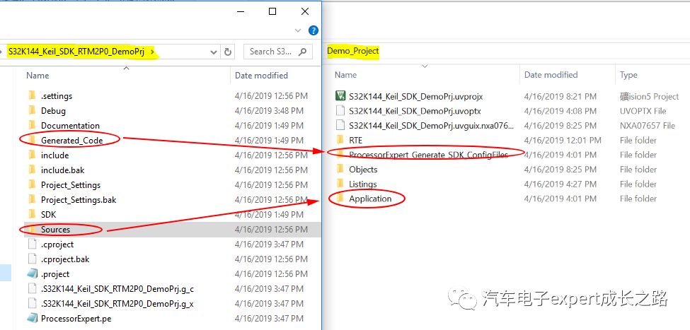 S32K SDK使用详解之Keil MDK开发S32K1xx系列MCU应用程序(使用Processor Expert配置SDK)-汽车电子 ...