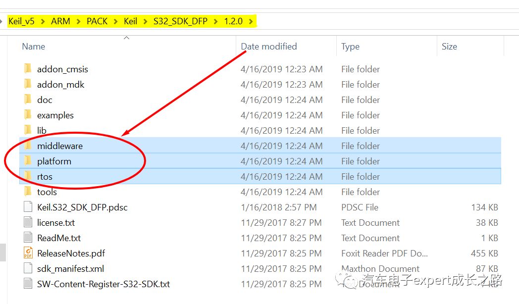 S32K SDK使用详解之Keil MDK开发S32K1xx系列MCU应用程序(使用Processor Expert配置SDK)-汽车电子 ...