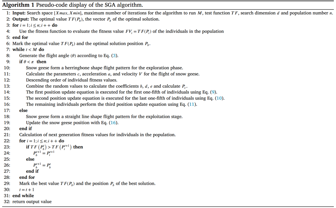 雪雁优化算法(SGA)-2024年SCI一区新算法-公式原理详解与性能测评 Matlab代码免费获取