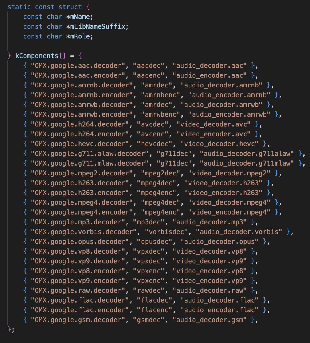 技术干货 | 基于 OMX 的跨平台插件化实践 - 脉脉