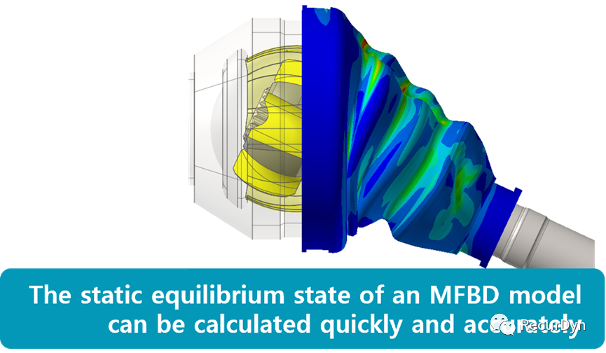 RecurDyn V2023版本典型新功能_RECURDYN-技术邻