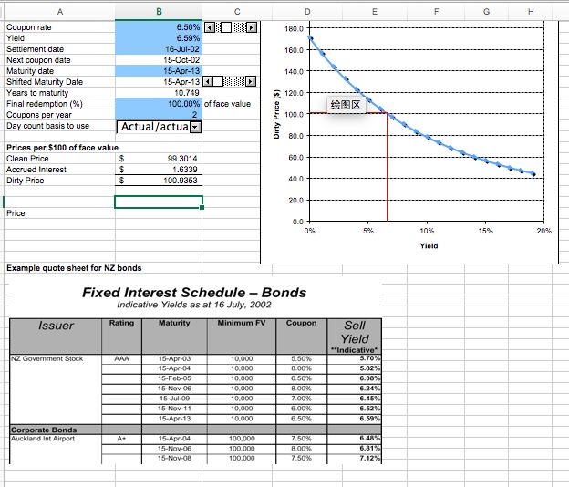 [VBA]70+个Excel VBA金融建模常用模型（VBA代码全公开，直接套用） – 潮流\金融科技\市场