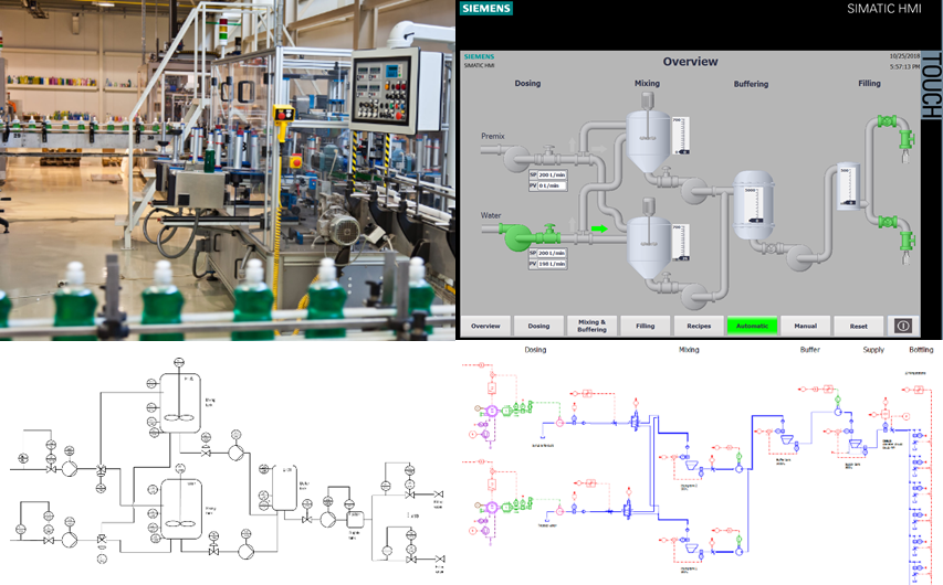 Amesim基于系统仿真模型的PLC虚拟调试浅谈-技术邻
