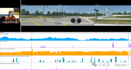 人因工程实践 | VI-grade在国内某驾驶模拟器iMotions案例部署完成_VI-grade iMotions-技术邻