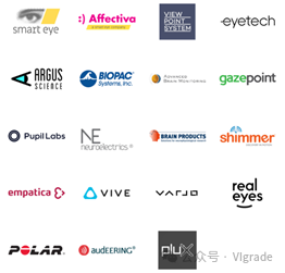 人因工程实践 | VI-grade在国内某驾驶模拟器iMotions案例部署完成_VI-grade iMotions-技术邻