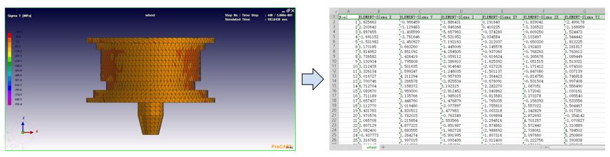 ABAQUS残余应力预定义场设置案例-技术邻
