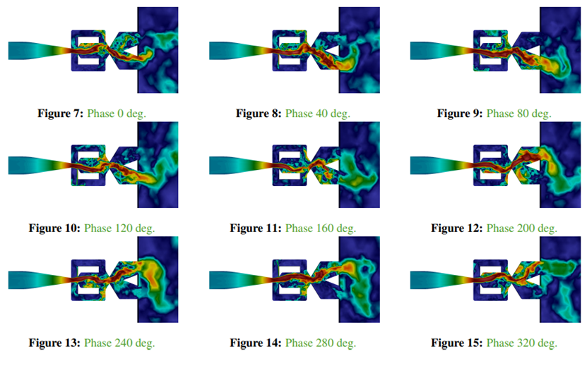 【CAE案例】流体振荡器流场模拟_仿真模拟 Code_Saturne-技术邻
