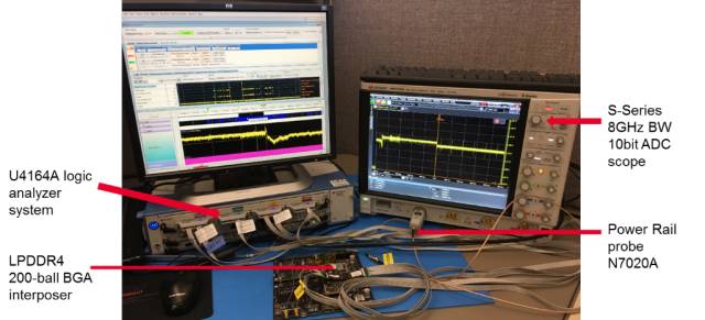 Memory及其controller芯片整体测试方案（下篇） - 焦少 - 博客园