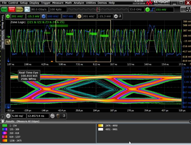 Memory及其controller芯片整体测试方案（下篇） - 焦少 - 博客园