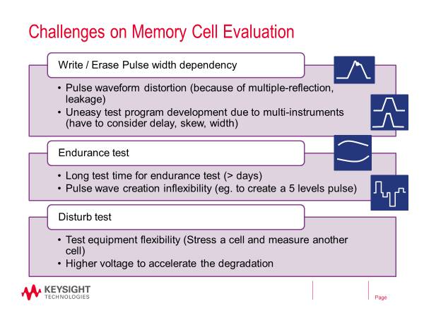 Memory及其controller芯片整体测试方案（上篇） - 焦少 - 博客园