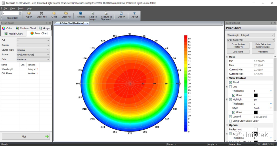 Techwiz OLED中偏振光源的分析_平板显示 偏振光-技术邻