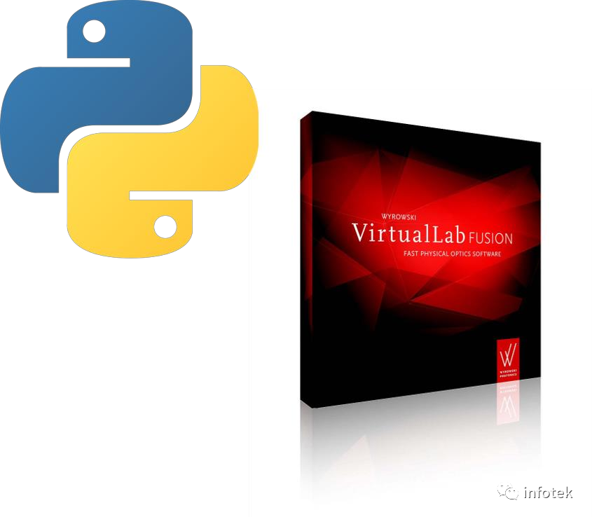 使用Python运行VirtualLab Fusion光学仿真-技术邻