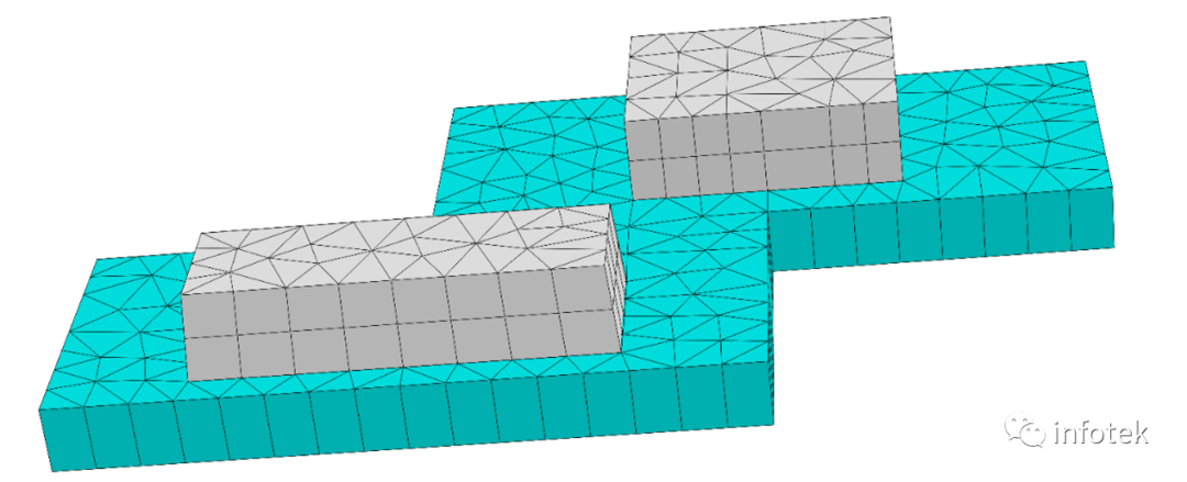 JCMSuite应用：光场通过六方晶胞的近场分析-技术邻