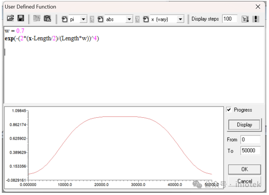 OptiGrating应用：光纤布拉格光栅-技术邻