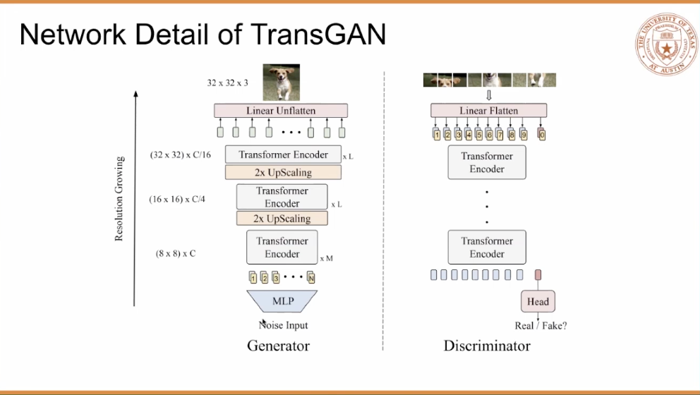 极市开发者平台-计算机视觉算法开发落地平台-极市科技