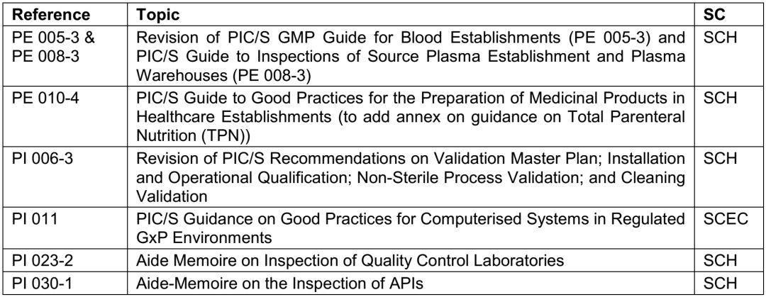 GMP认证，GMP咨询，欧盟GMP认证，GMP审计，GMP培训，产品欧美注册，德斯特（深圳）咨询服务有限公司-