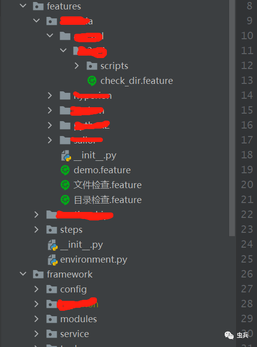 Cucumber-基于behave自动化测试指南(一) - 脉脉