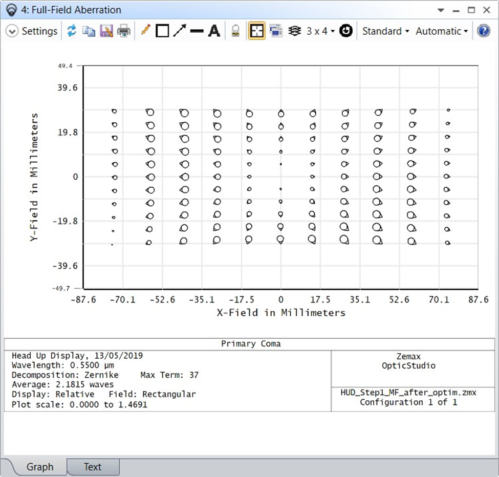 设计抬头显示器时要使用哪些 OpticStudio 工具 – 第二部分_ANSYS Zemax OpticStudio 光学设计及仿真-技术邻
